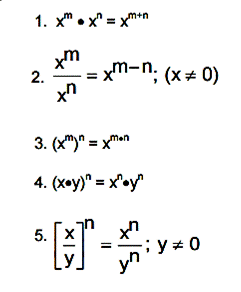 TEORIA DE EXPONENTES ~ MATEMÁTICAS FACILES