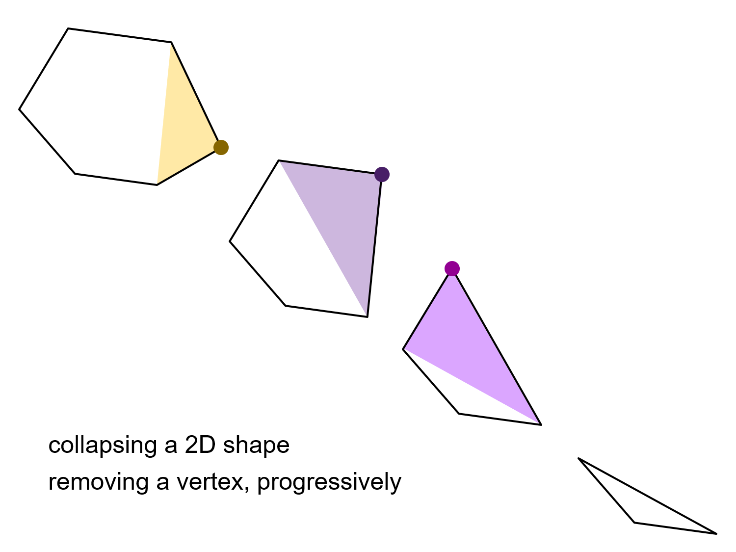 MEDIAN Don Steward mathematics teaching: 3D geometry: faces, edges and ...