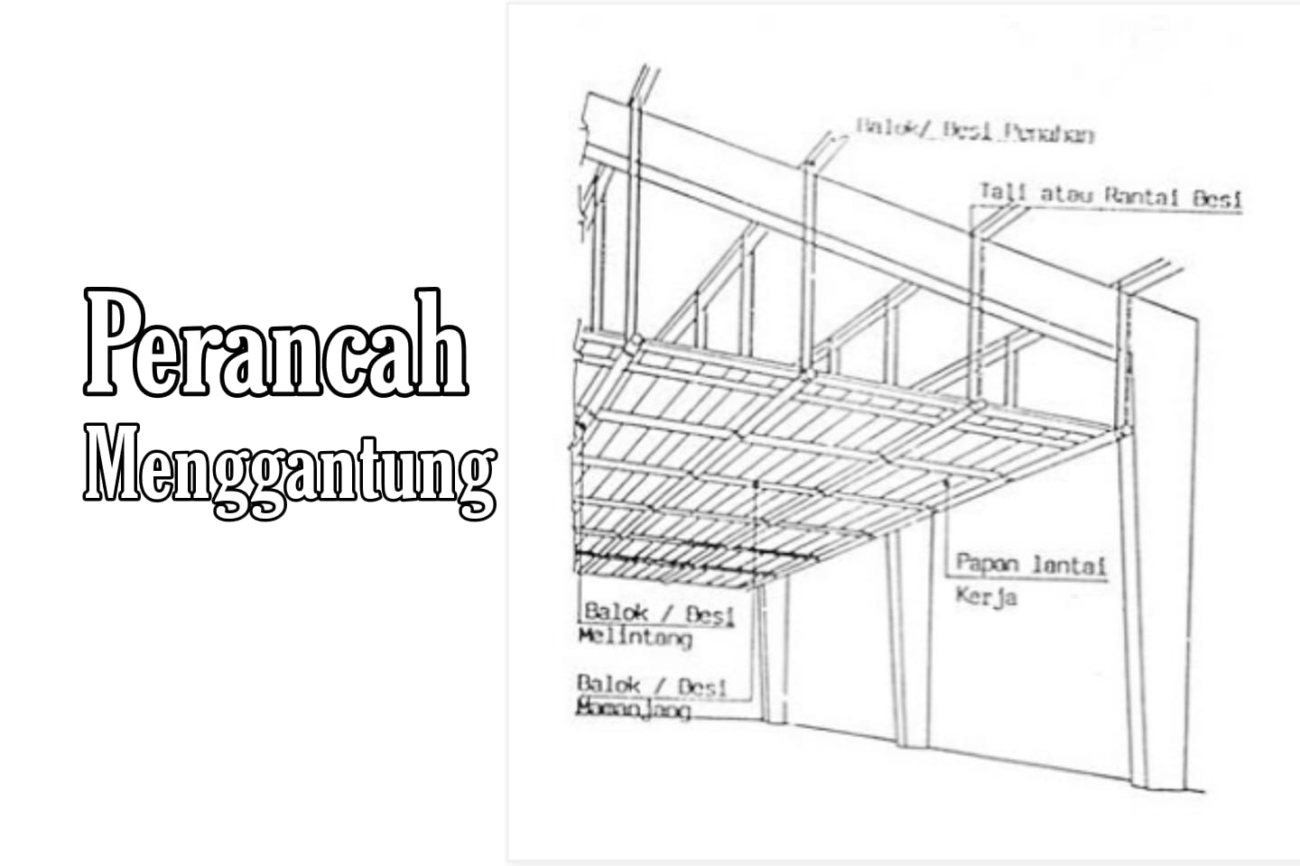 Pengertian Perancah Scaffolding dan Jenisnya - SakhaBeton