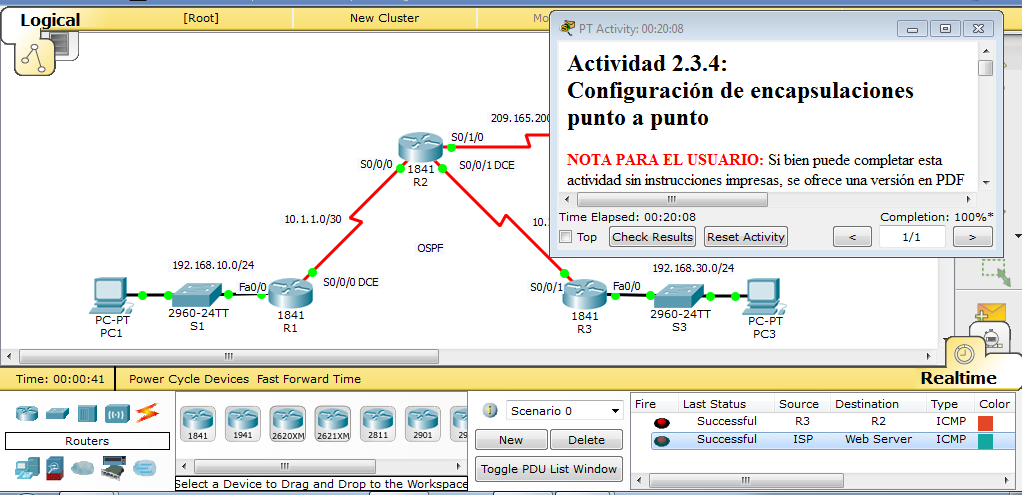 REDES WAN: MODULO 2 PROTOCOLO PPP