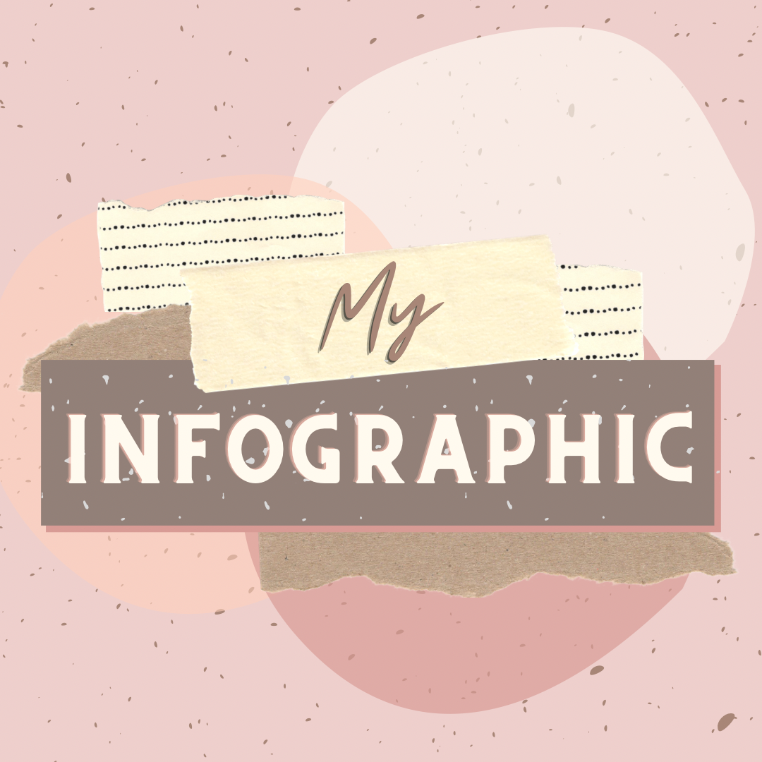 Infographic What Is Selfesteem And How Does It Effect You