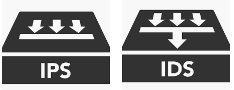 IDS/IPS (Intrusion Detection System) & (Intrusion Prevention System)