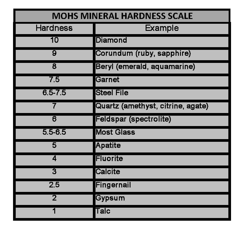 Polthaus Workshop: The Best Way To Predict The Future Is To Create It