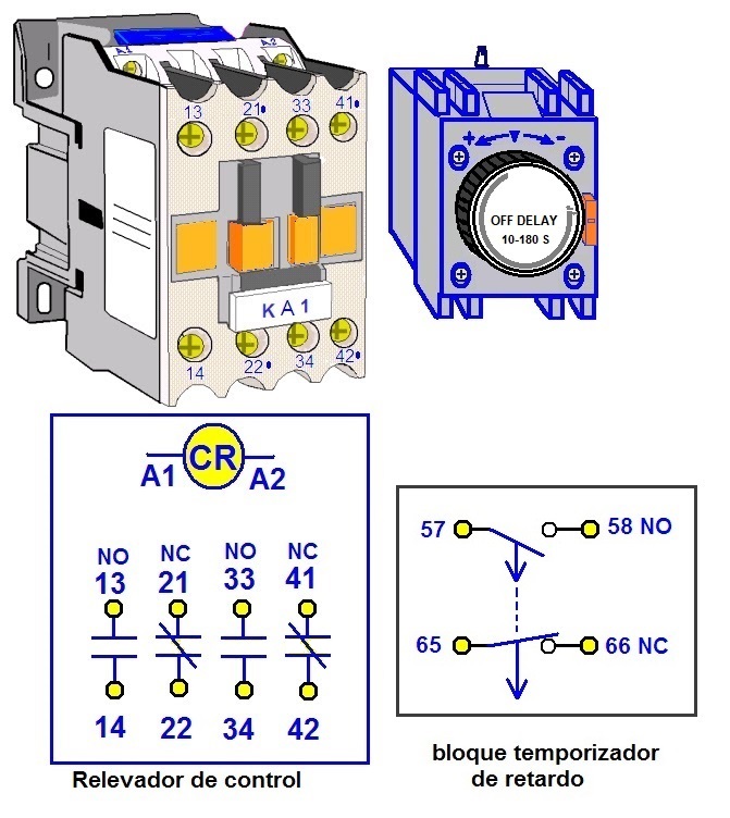 coparoman: Temporizador modular con retraso a la desconexión