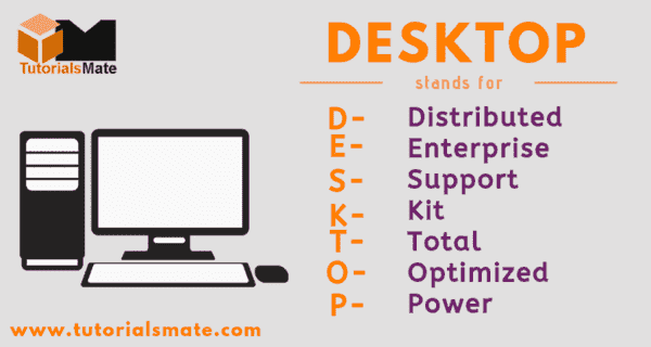 DESKTOP Full Form: What does DESKTOP stand for? - TutorialsMate