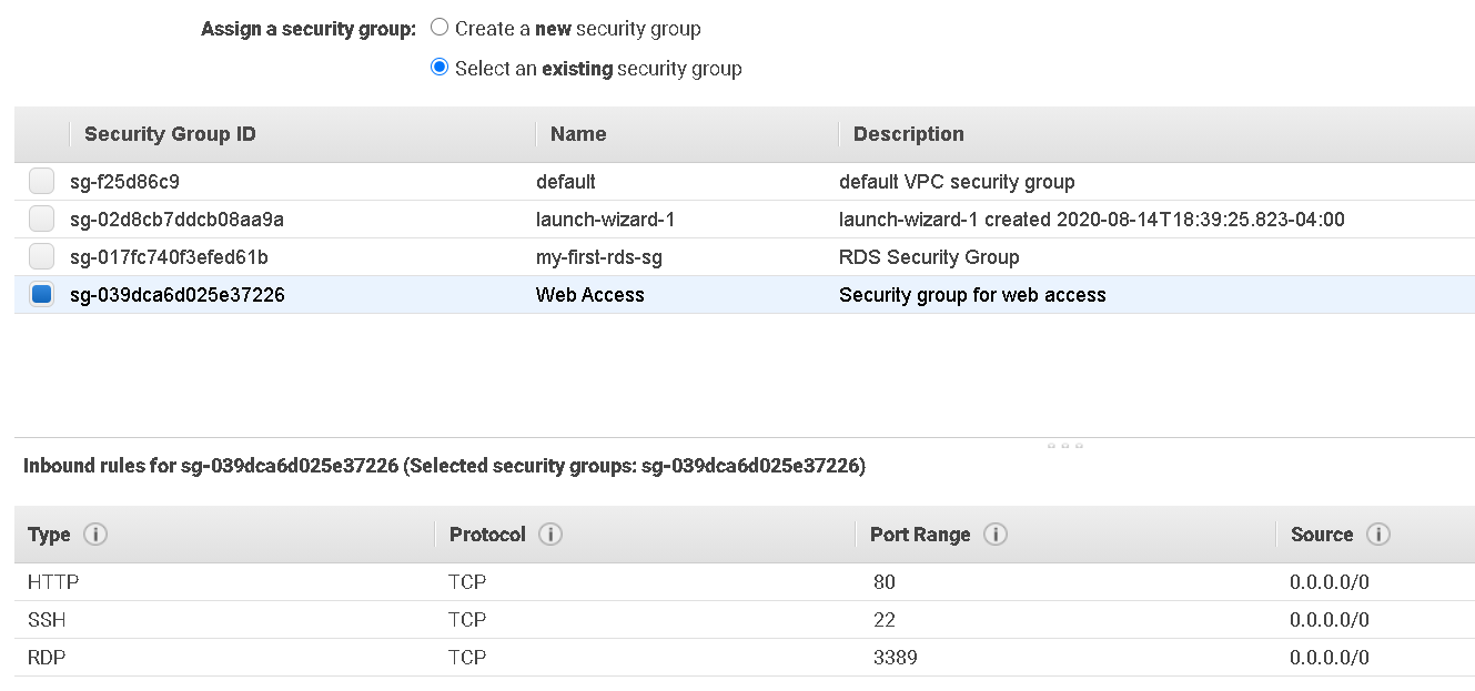 Tech Junkie Blog - Real World Tutorials, Happy Coding!: Iaas With AWS ...