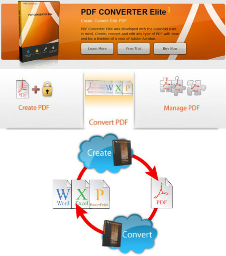PDF Converter Elite 3.0.9 ~ Free Registered Software