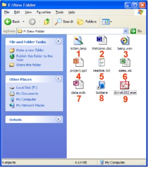 Reference Notes for Management,Computer Engineering