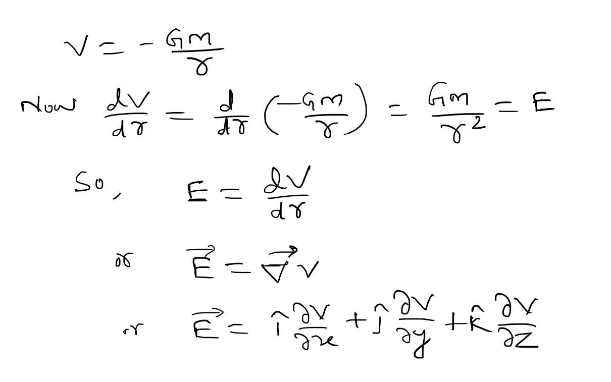 Gravitational Field, Gravitational Potential & Gravitational Potential ...