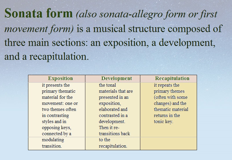 Соната. Sonata. (6 клас)
