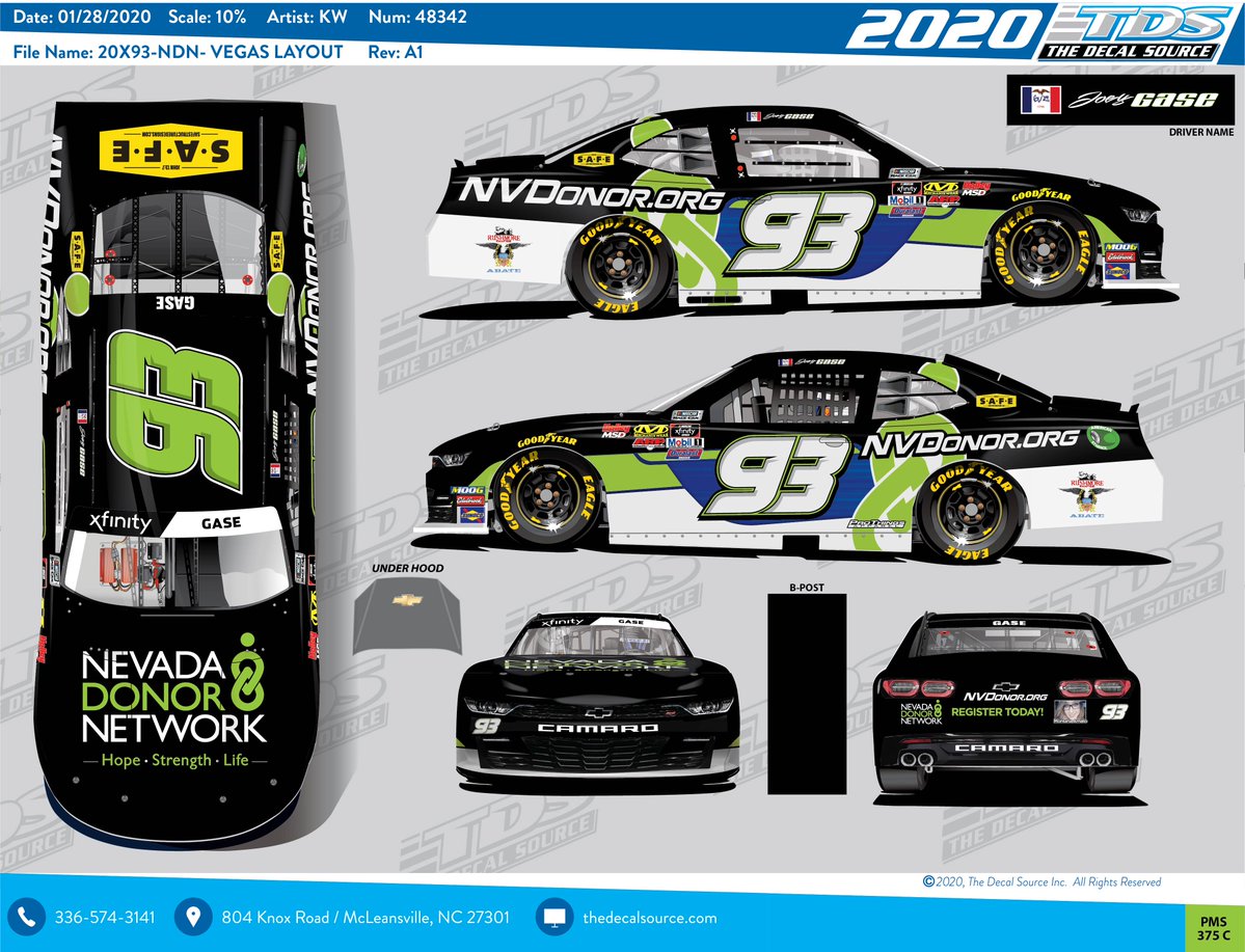 Nascar Nationwide Templates