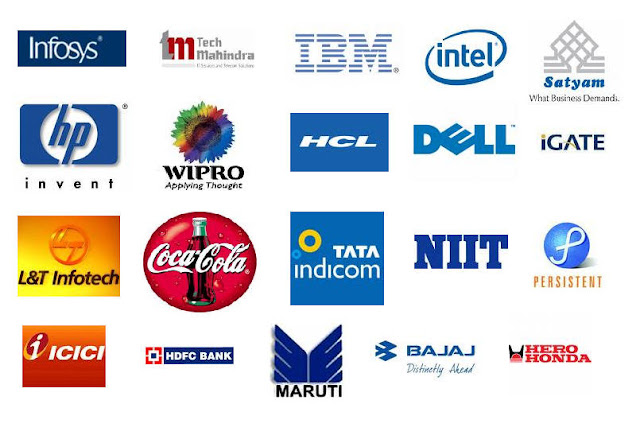 Pakistan - Market Overview of 2017