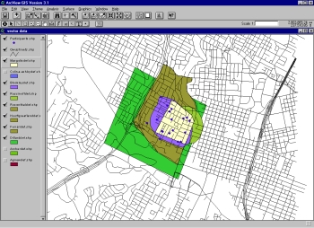 Sistema de información geográfico: Tipos de SIG