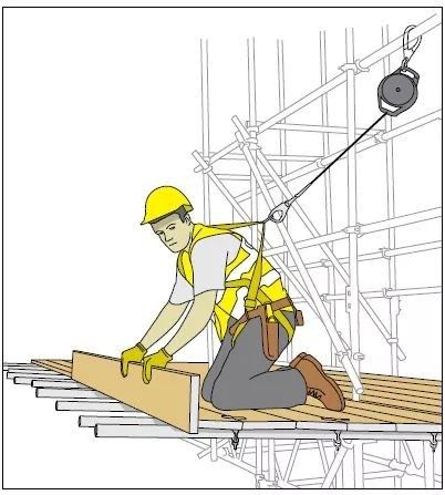 Construction site health and safety inspection checklist - Toolbox Talk