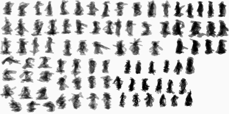 Games, Design, Thoughtful Stuff like That: Silhouette Summary ...