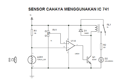 Blog untuk Tugas : Tugas Softskil 3 Matakuliah Interaksi Manusia dan ...