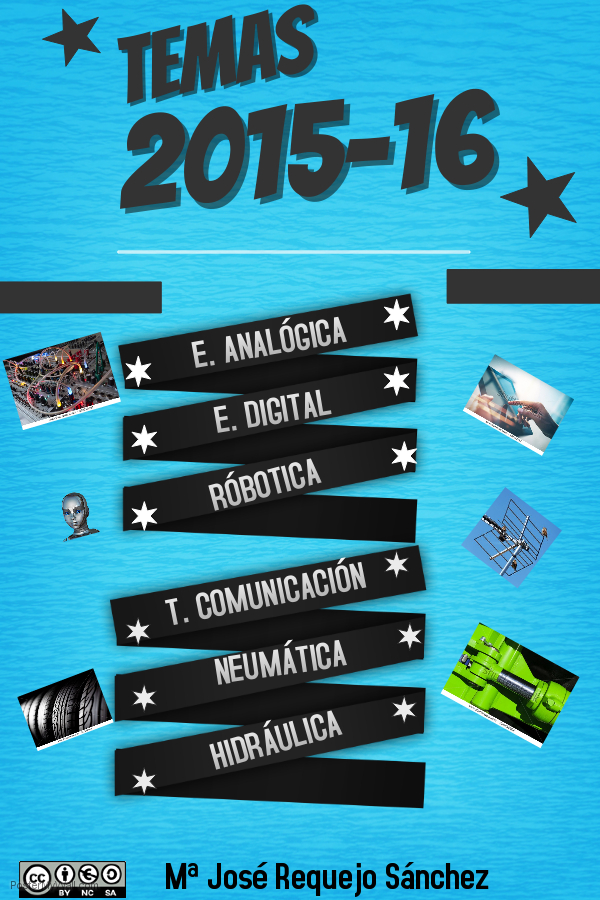 TECNOENSEÑANDO: Pósteres Digitales Elaborados con PosterMyWall