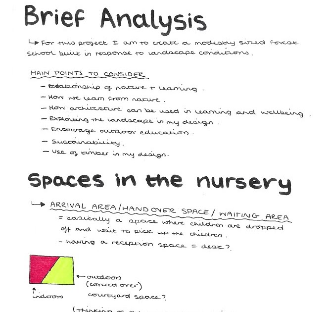 Brief Analysis
