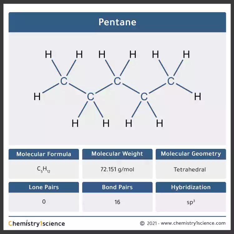 N Pentane Lewis Structure