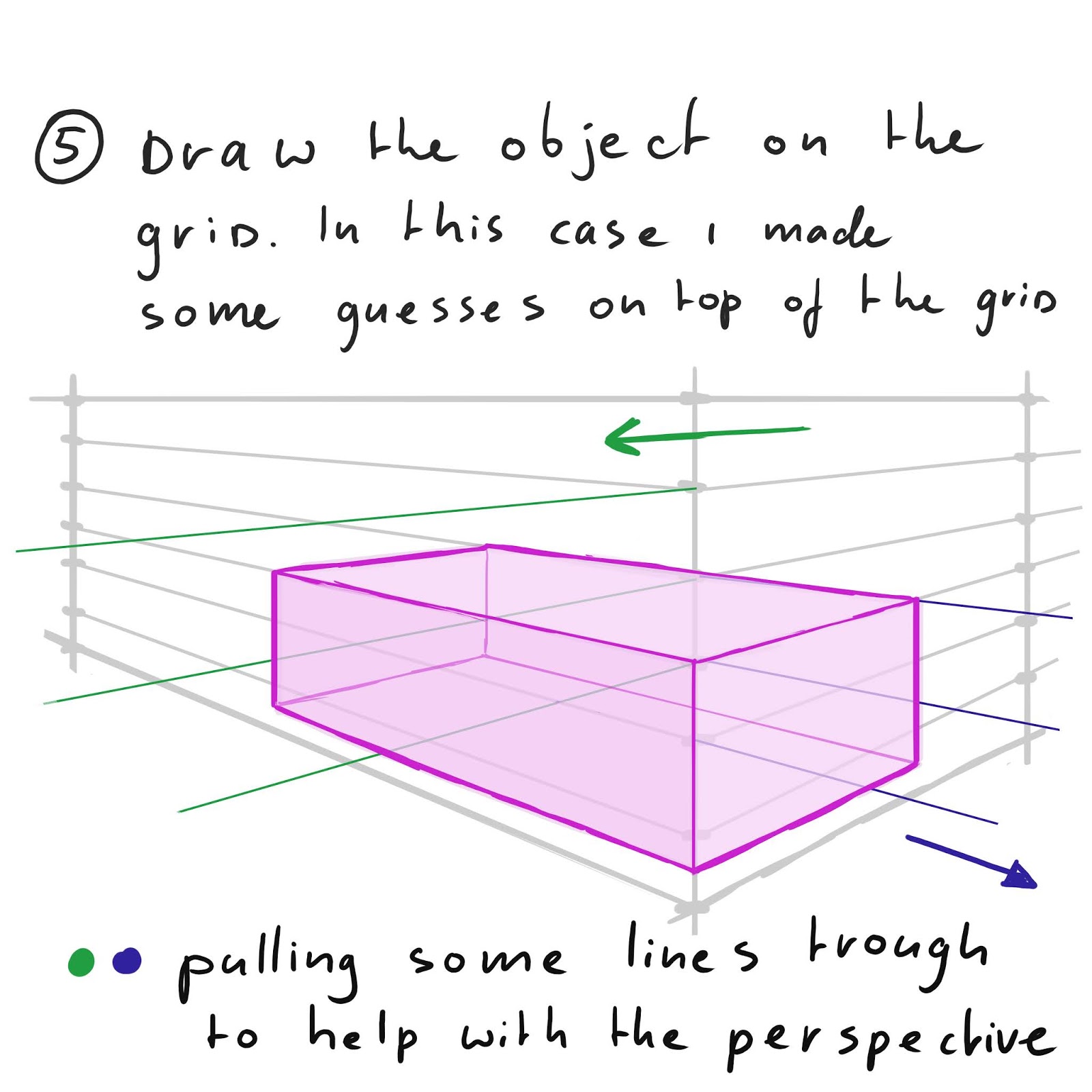 Learning drawing principles: perspective tips