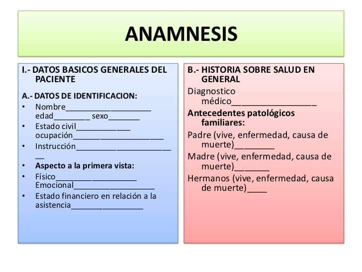 Rosita Alayo Gonzales: ANAMNESIS (EJEMPLO)