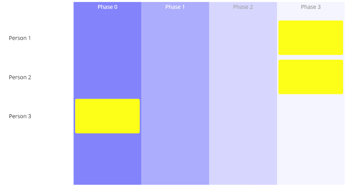 Persnickety about PowerApps: Faux Drag and Drop using Hidden Sliders