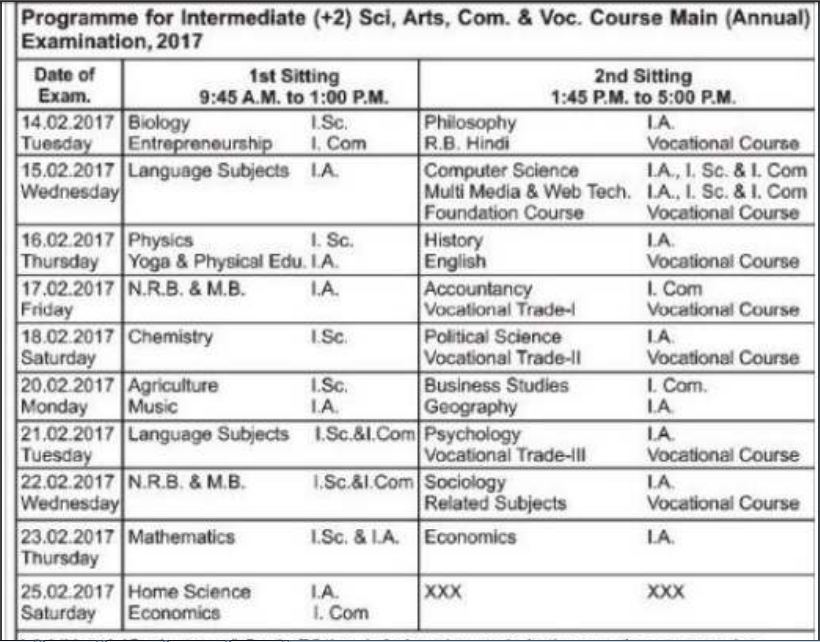 Bihar Board 12th Time Table 2020, BSEB Intermediate Exam Routine /Date ...