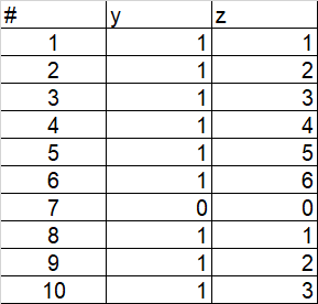 Yet Another Math Programming Consultant: 2020
