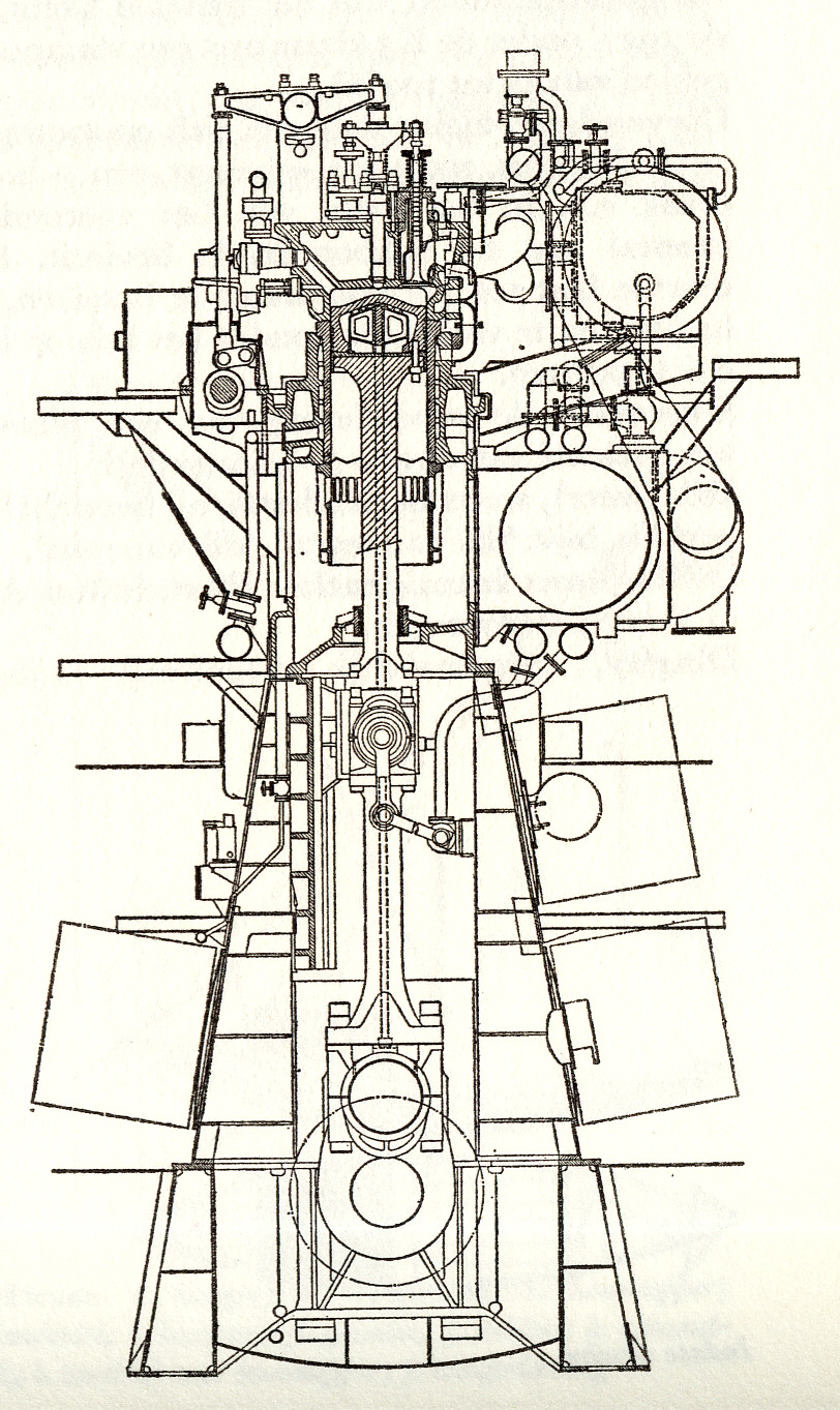'ZIEN EN WETEN': DIESELMOTOR. HOE EN WAT!