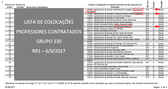 PROFESSORES LUSOS: Não nos atirem areia para os olhos! PROFESSORES LUSOS: Não nos atirem areia para os olhos!