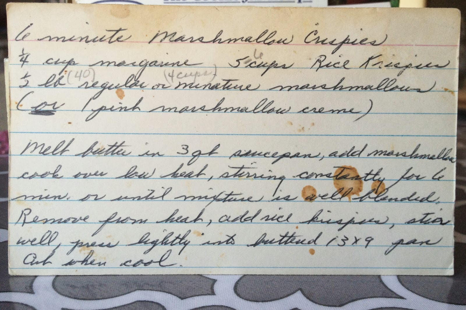 The Almost Perfectionist: Recipe History