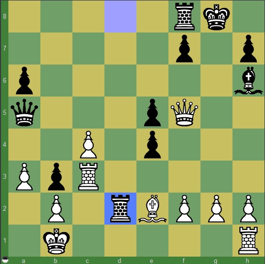 Chess Skills: Failing at Tactics