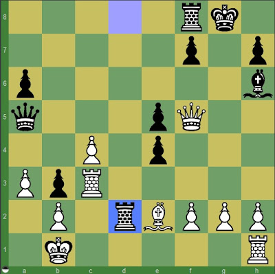 Chess Skills: July 2012