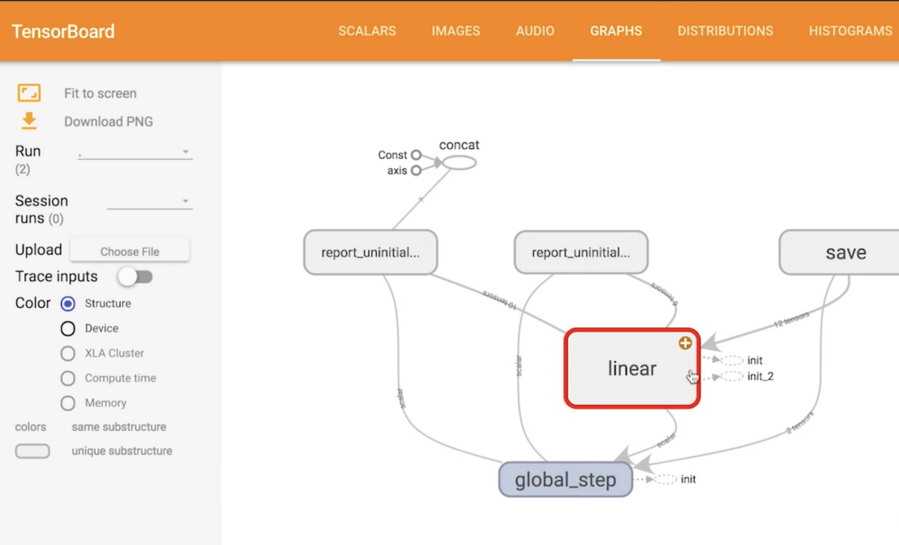 Visualizing your model using TensorBoard