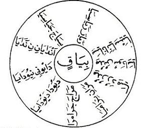 Bacaan Amalan Mantra Ilmu Rajah Kalacakra | Ngilmu Hati