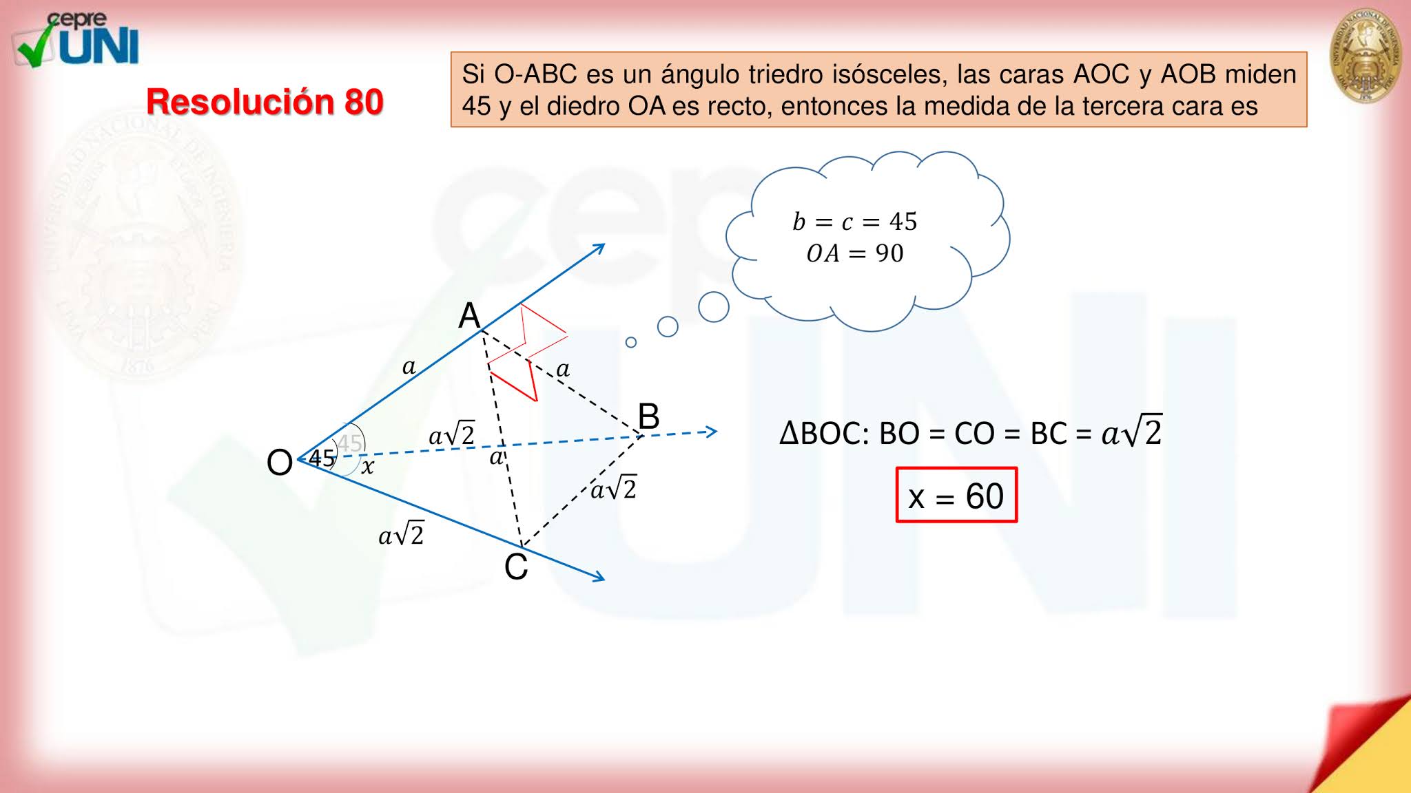 Yachakaj: Teoría de ángulo triedro