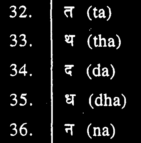 Books: The Matrika Chakra Book