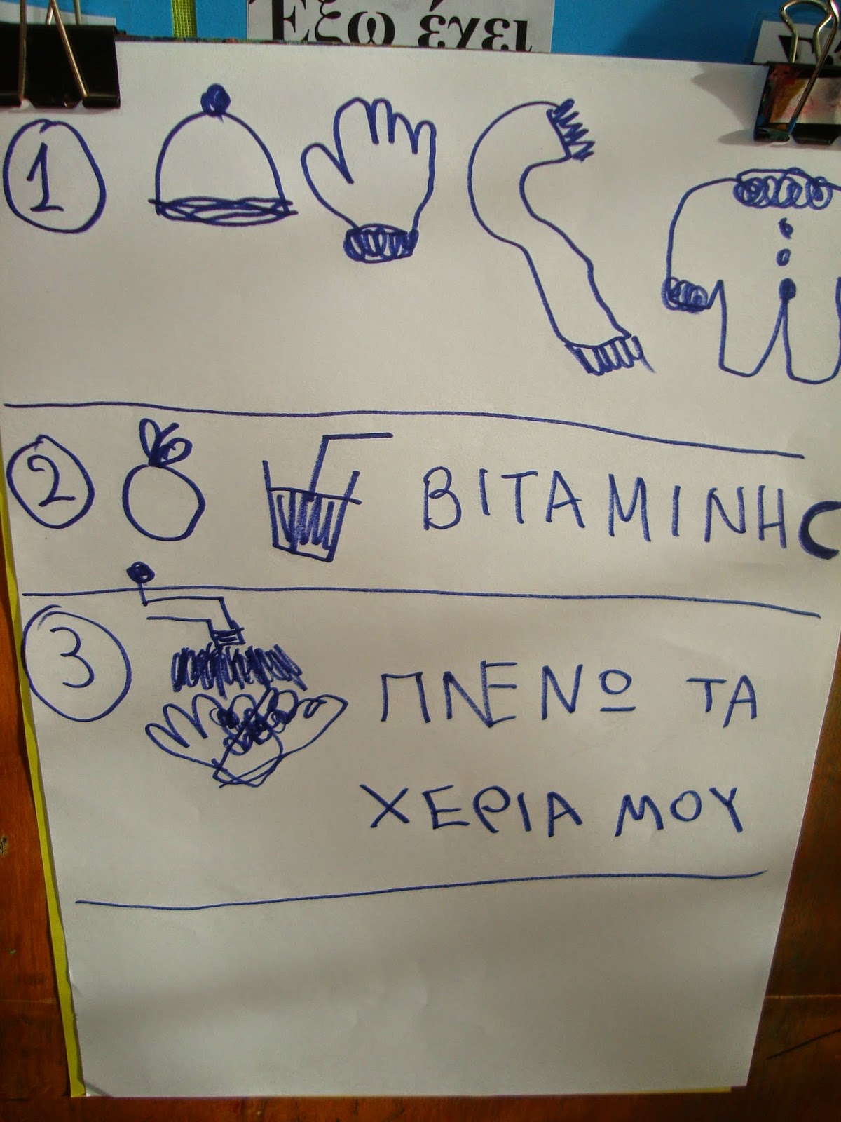 7ο ΝΗΠΙΑΓΩΓΕΙΟ ΙΩΑΝΝΙΝΩΝ -ΤΑ ΝΗΠΙΑ ΤΑΞΙΔΕΥΟΥΝ....: ΤΙ ΠΡΕΠΕΙ ΝΑ ΚΑΝΩ ...