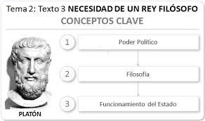 Inspiraciones filosóficas: El poder desde la filosofía