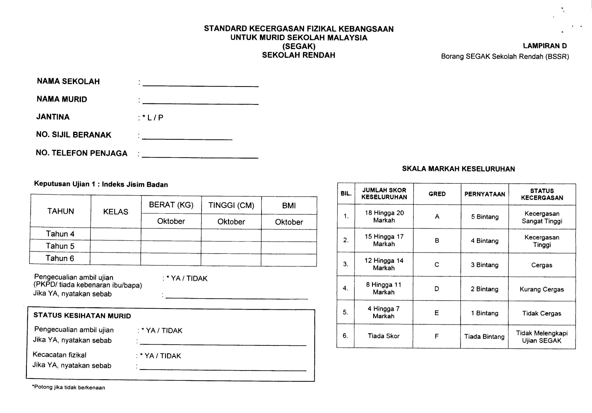 DOWNLOAD / MUAT TURUN PELAKSANAAN UJIAN STANDARD KECERGASAN FIZIKAL ...