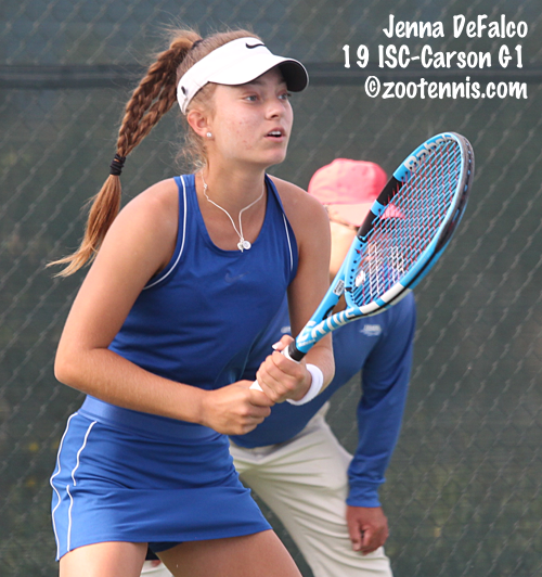 ZooTennis: DeFalco, Kiefer Claim ITF Grade 3 Titles in Cancun; Anthrop ...