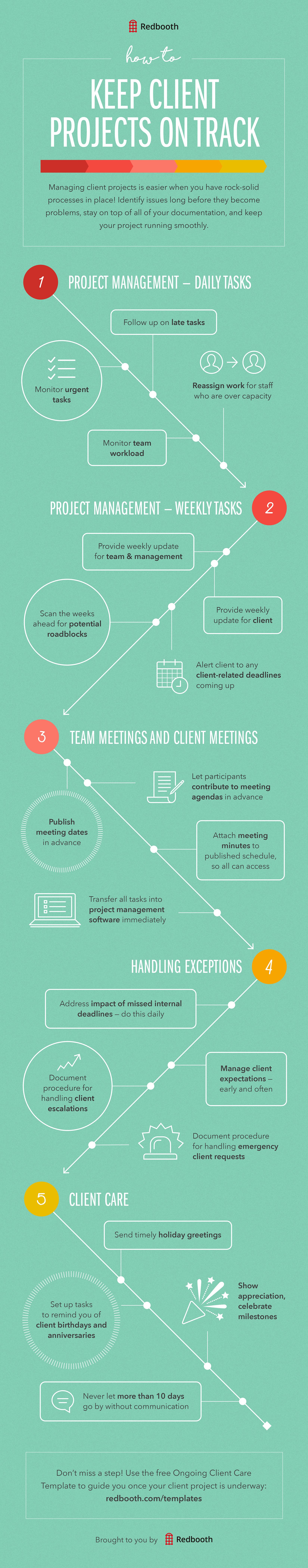 How to Keep Client Projects on Track #infographic - Visualistan