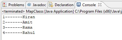 HashMap Example ~ Java-Education | Everyone