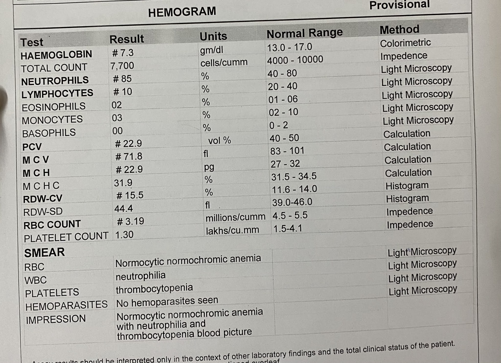 A 35 year old gentleman with chronic kidney disease