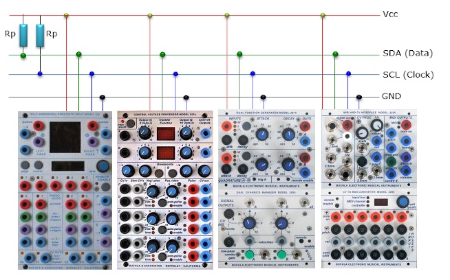 JonDent - Exploring Electronic Music: i2c bus and synths