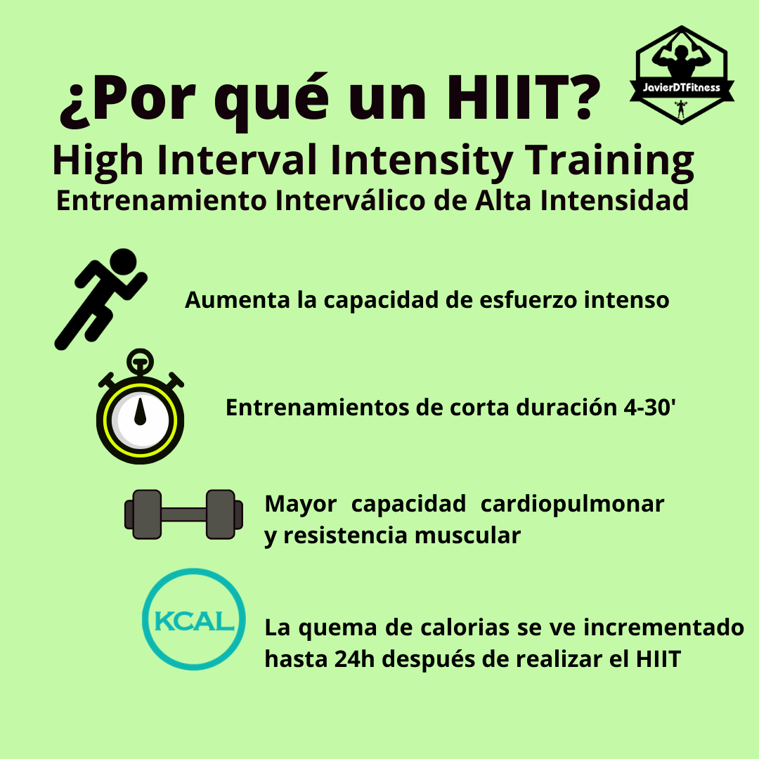 Entrenamiento y Nutrición: HIIT – Entrenamiento Interválico de Alta ...