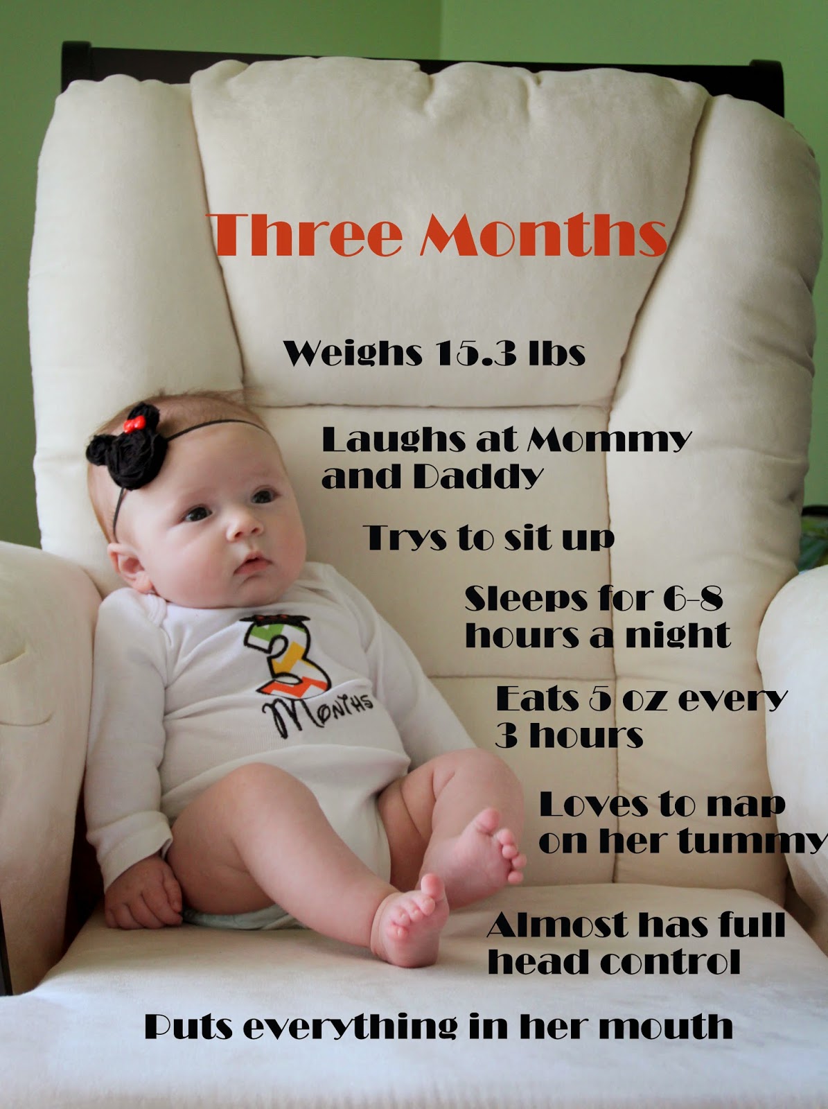 A Little Bolt of Life: Charlotte's Three Month Update