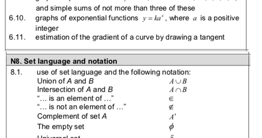 TheMathBooklets: + O-Level Topics