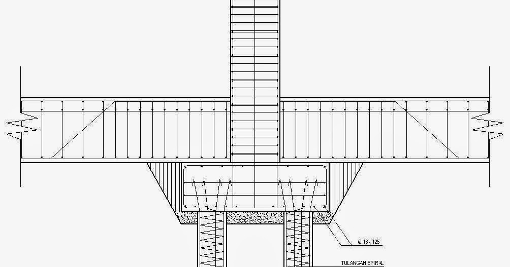 PENGERTIAN DAN PEMILIHAN JENIS PONDASI BANGUNAN RUMAH - MORODADI ...
