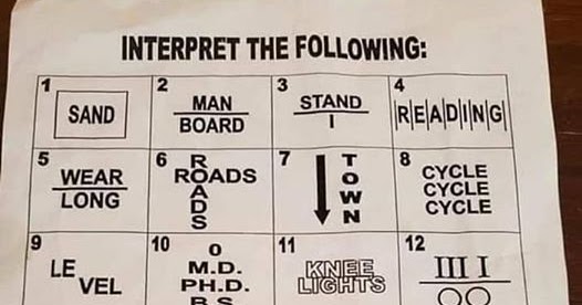 BioBlog: Cryptic Phrase Puzzles